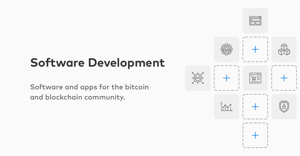 Software Development - MIGODI