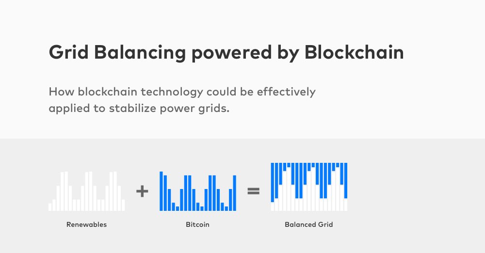 Grid Balancing Powered By Blockchain Migodi